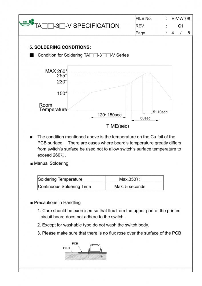TAC-32W-V-T/R soldering chart