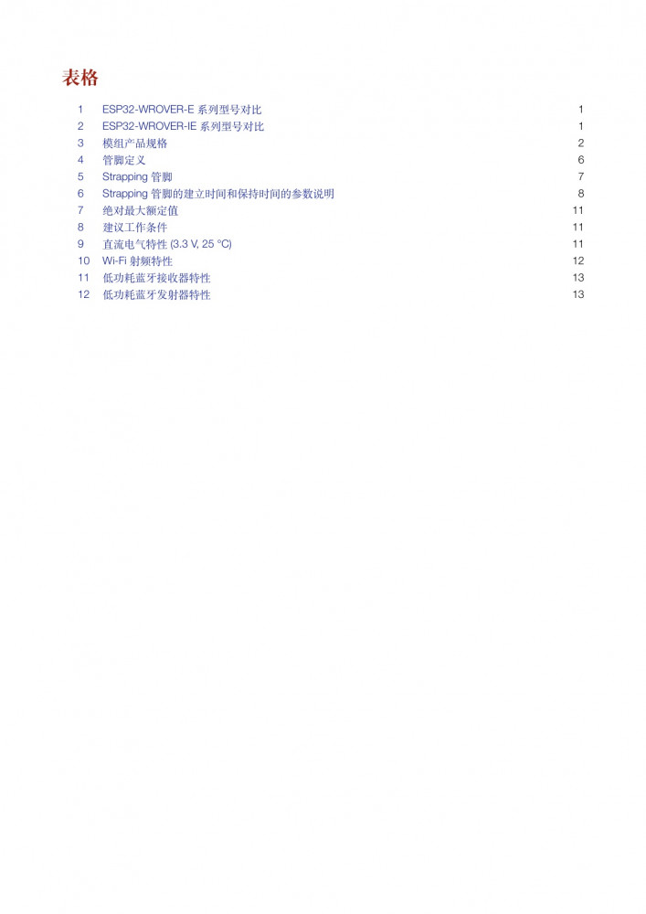 ESP32-WROVER-E technical document page 5