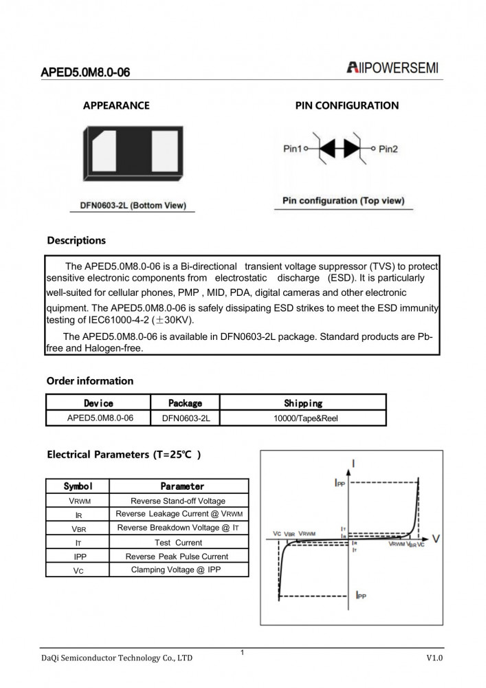 APED5.0M8.0-06 datasheet page 1