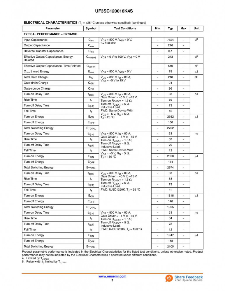 UF3SC120016K4S datasheet page 3