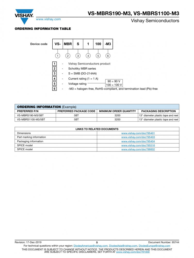 VS-MBRS1 datasheet page 5