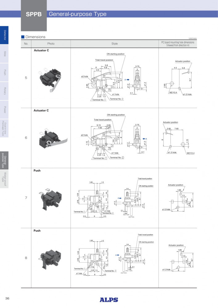 SPPB630101 technical document page 3