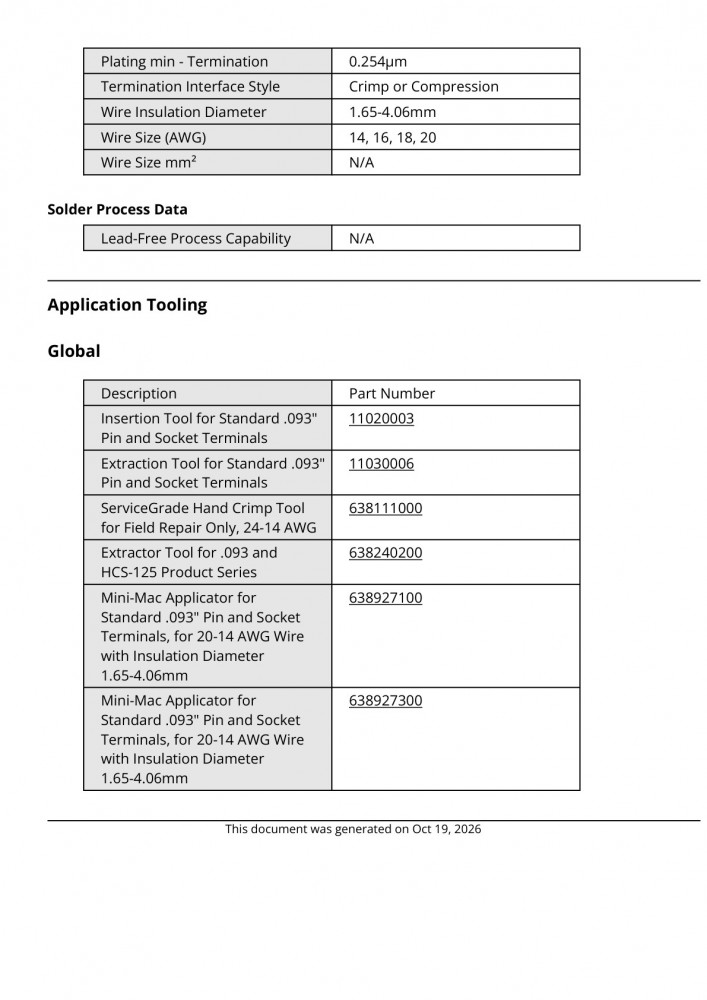 Molex .093 Standard Pin Terminals document page 3