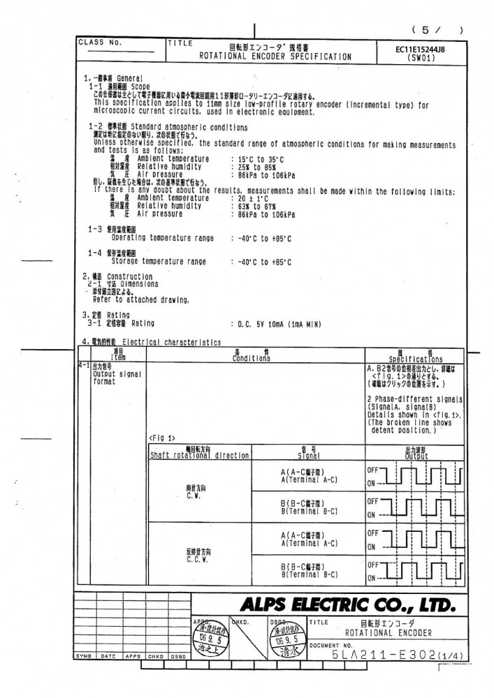 EC11E15244J8 specification page 1