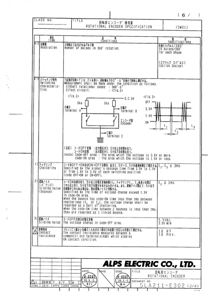 EC11E15244J8 specification page 2