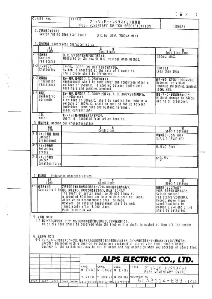 EC11E15244J8 specification page 5