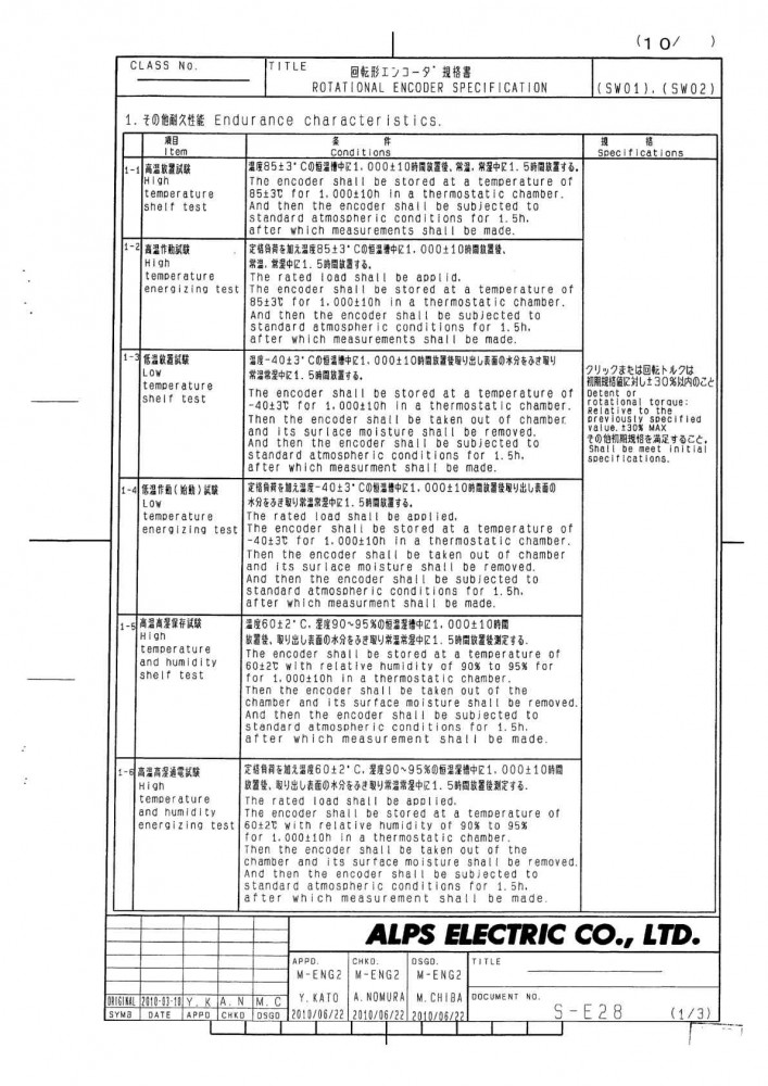 EC11E15244J8 specification page 6