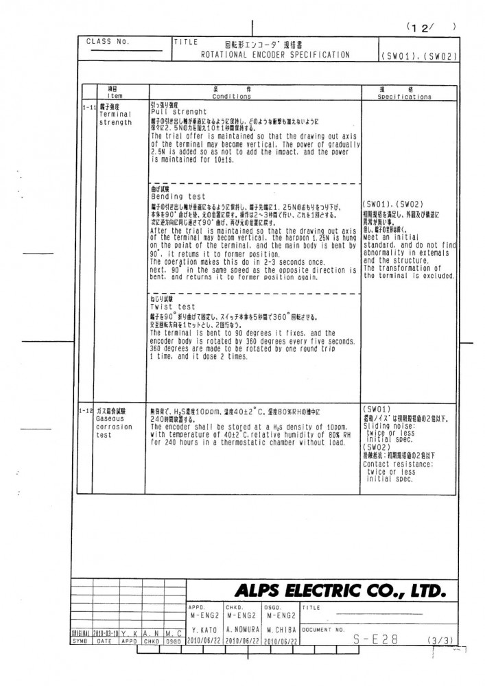 EC11E15244J8 specification page 8