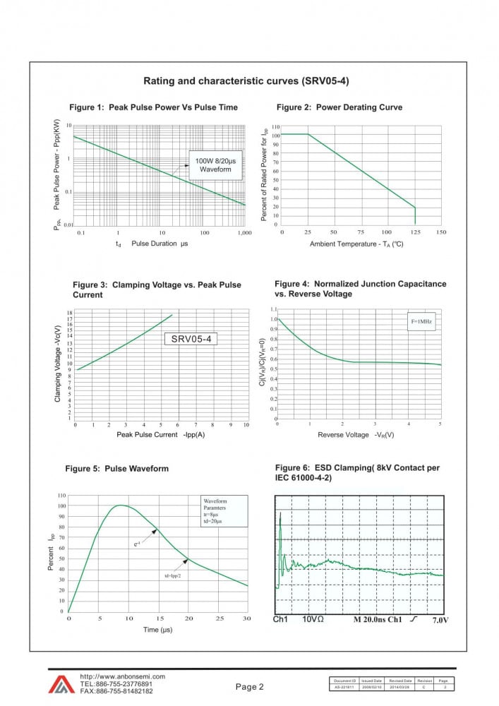 SRV05-4 datasheet page 2