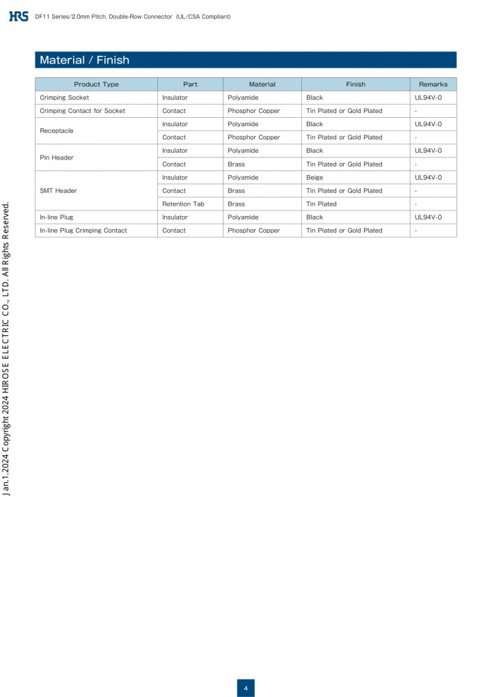 HRS DF11 datasheet page 4