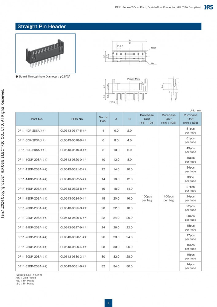 HRS DF11 datasheet page 9