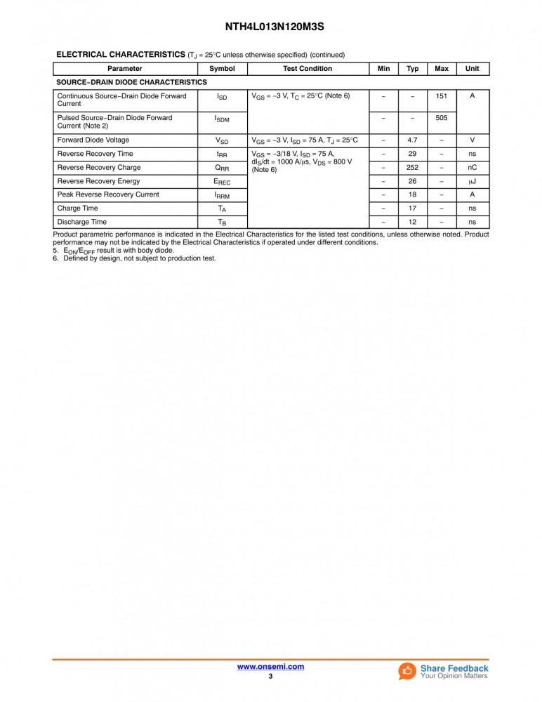 NTH4L013N120M3S datasheet page 3