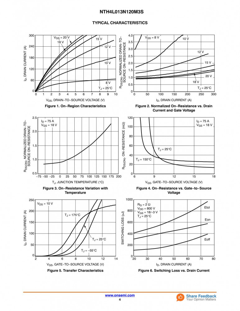NTH4L013N120M3S datasheet page 4