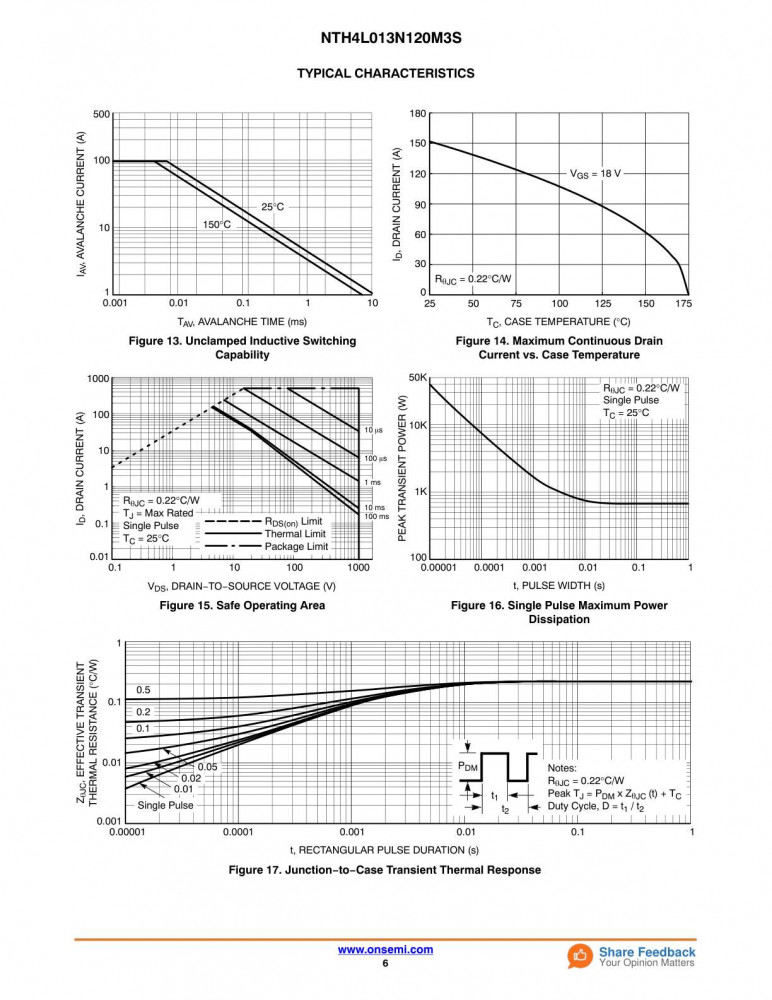 NTH4L013N120M3S datasheet page 6