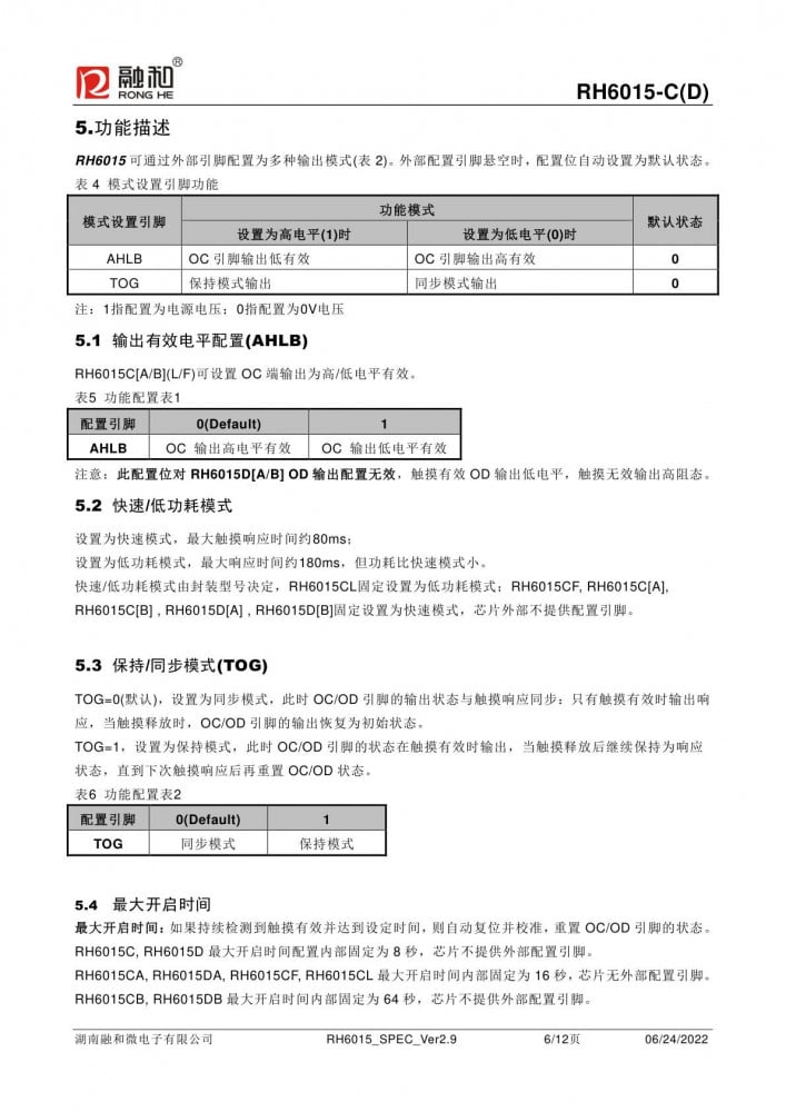 RH6015CA datasheet page 6