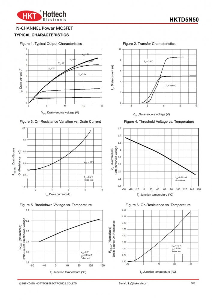 HKTD5N50 datasheet page 3