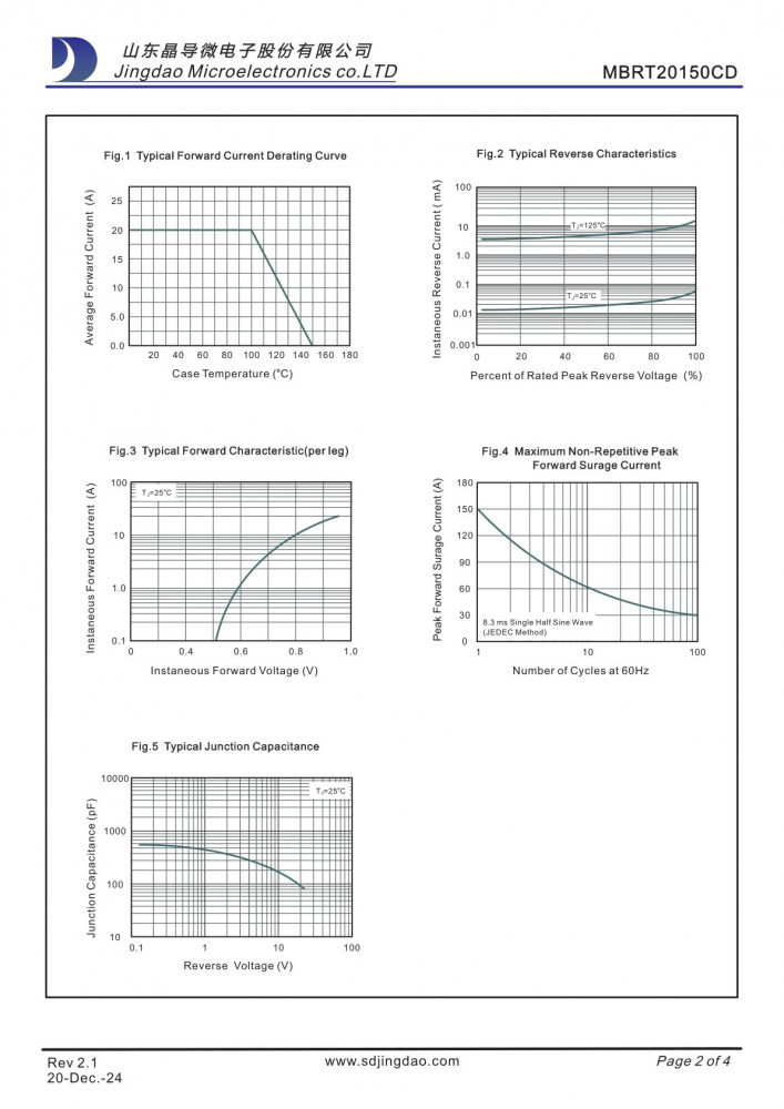 MBRT20150CD datasheet page 2