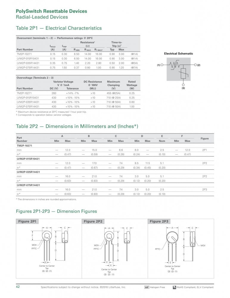 LVM2P-075R14431 datasheet page 2