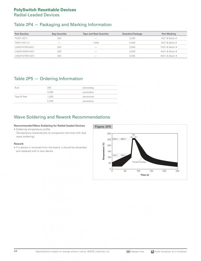 LVM2P-075R14431 datasheet page 4