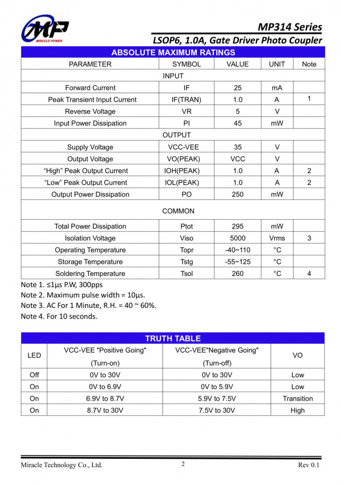 MP314 technical document page 2