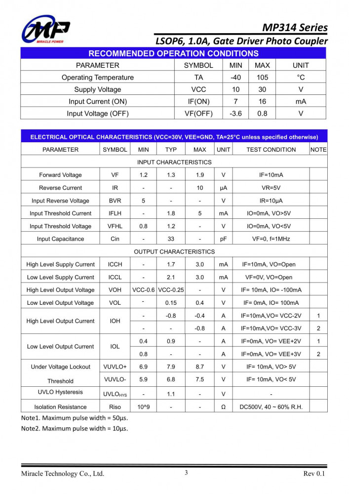 MP314 technical document page 3