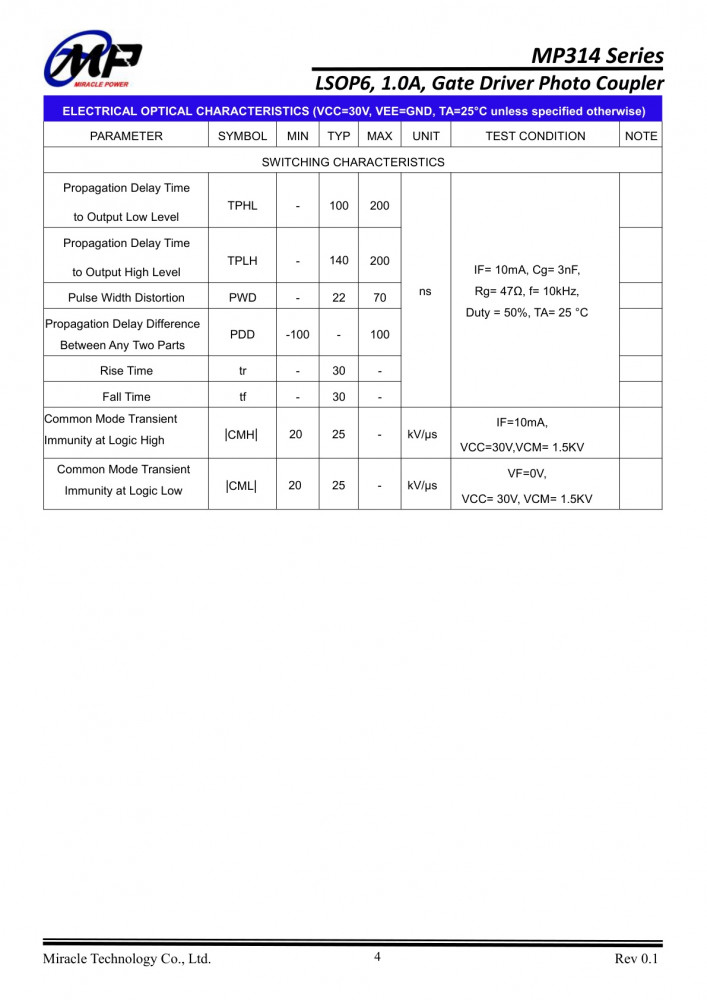 MP314 technical document page 4