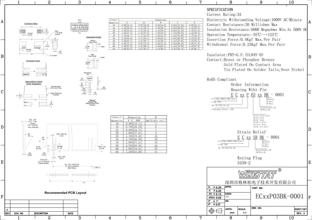 EC64P03BK-0001 technical document page
