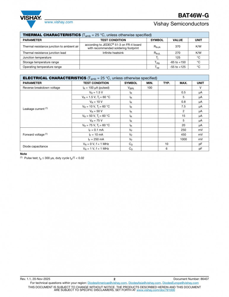 BAT46W-G3- datasheet page 2