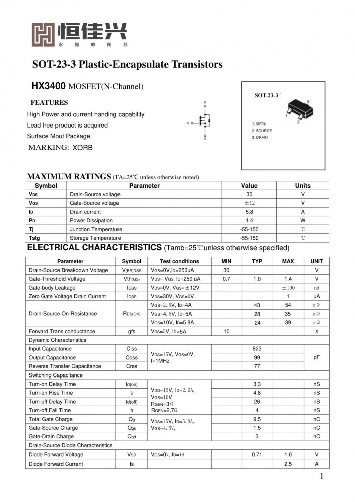 HX3400 datasheet page