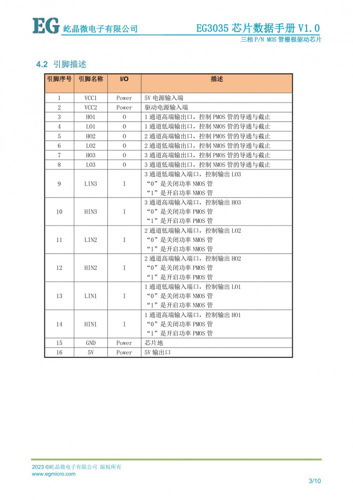 EG3035 datasheet page 6