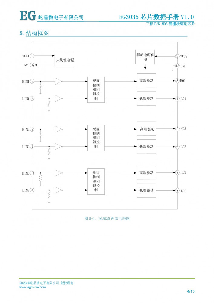 EG3035 datasheet page 7