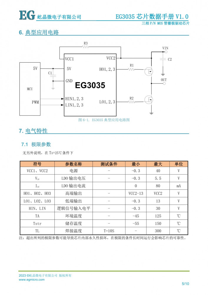 EG3035 datasheet page 8