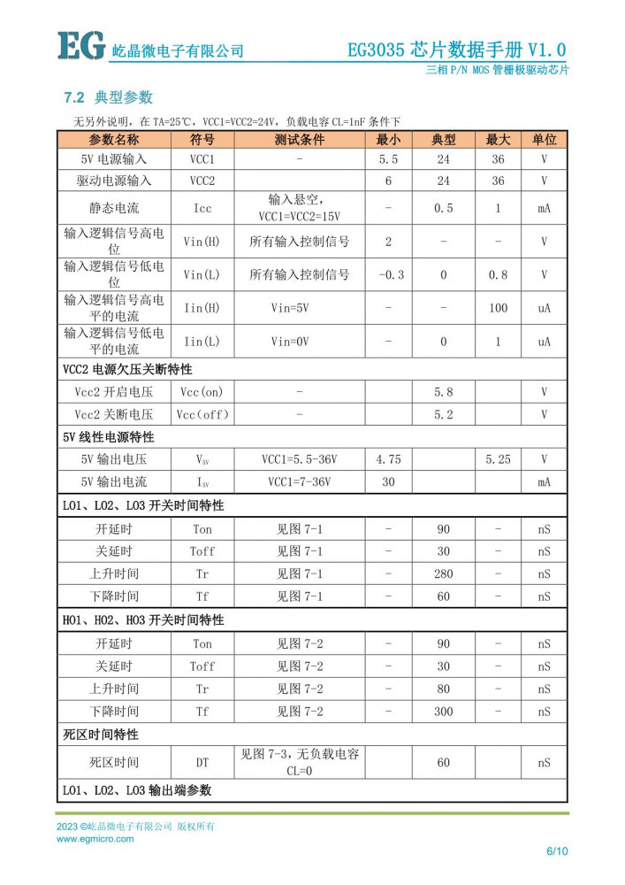 EG3035 datasheet page 9