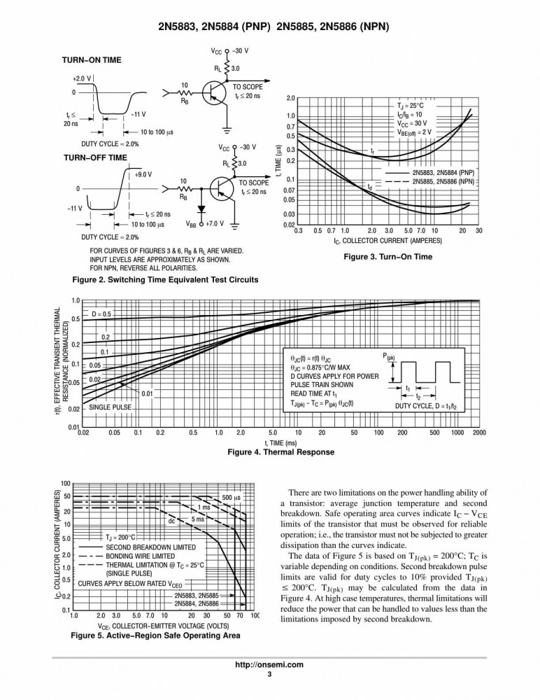 2N5886 datasheet page 3