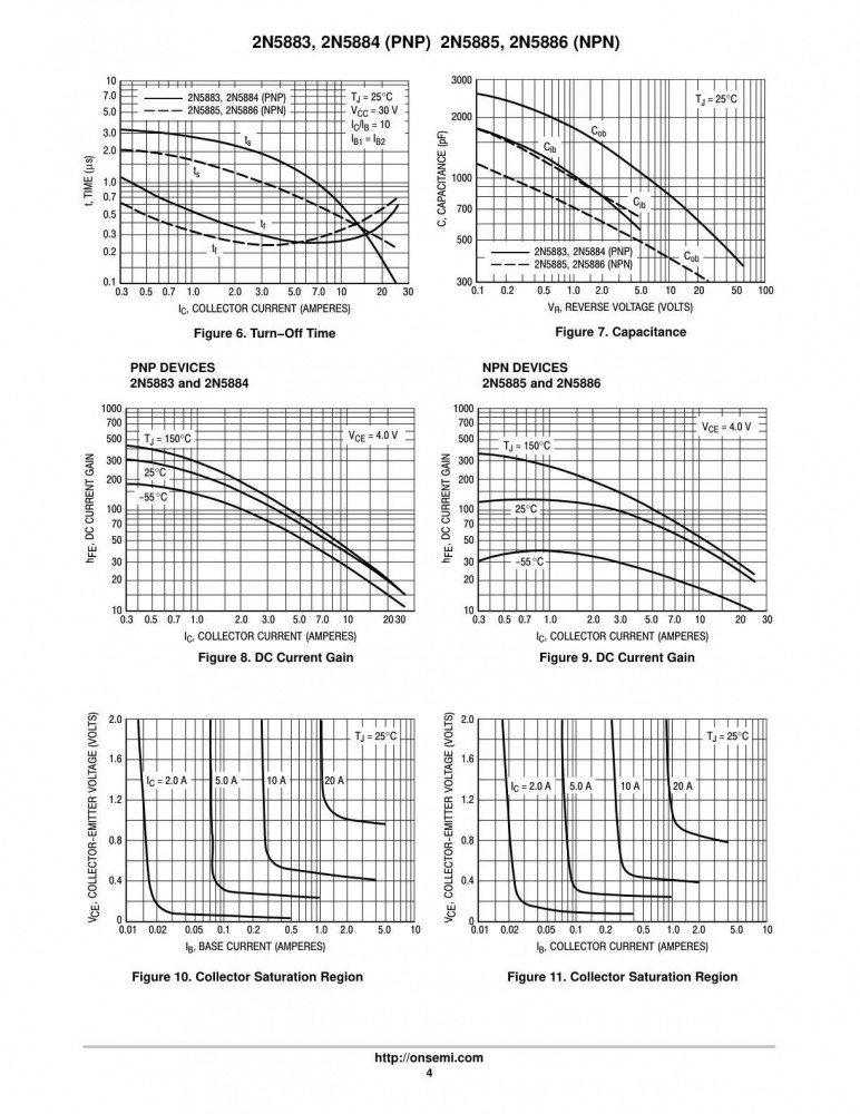 2N5886 datasheet page 4