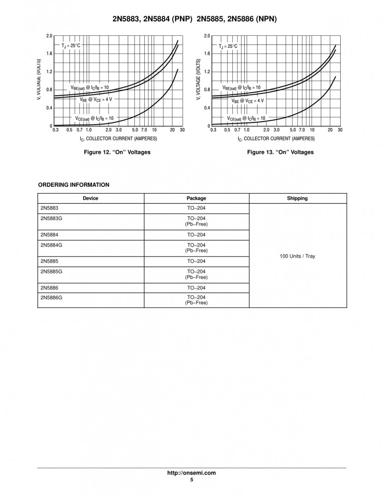 2N5886 datasheet page 5