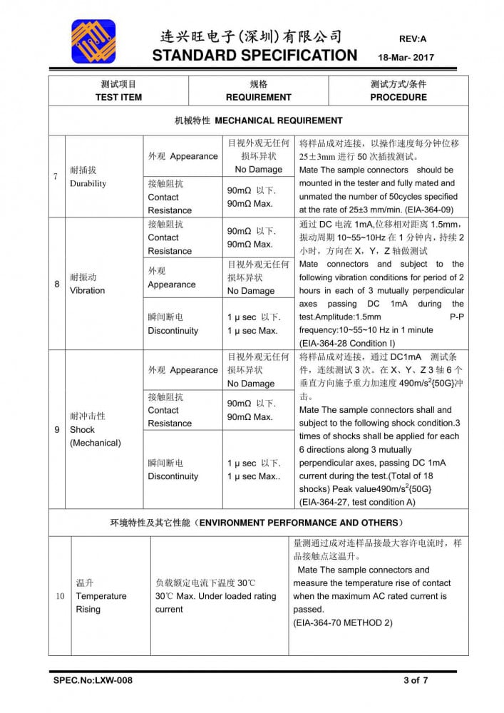 LB3133 specification page 6