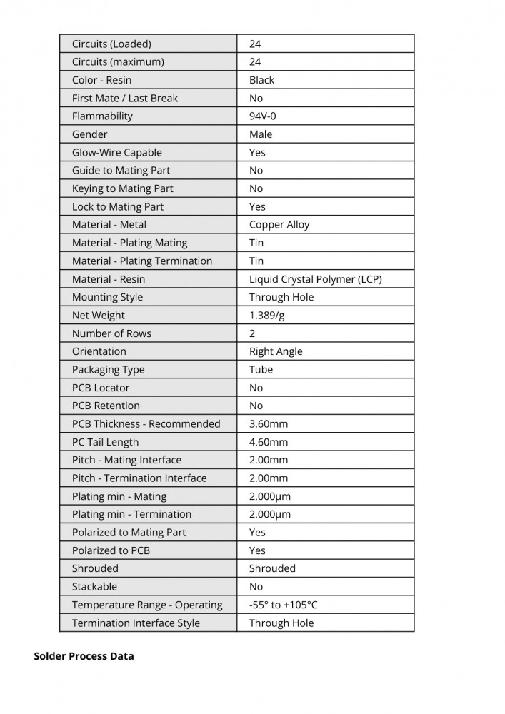 1511195024 technical document image, page 3