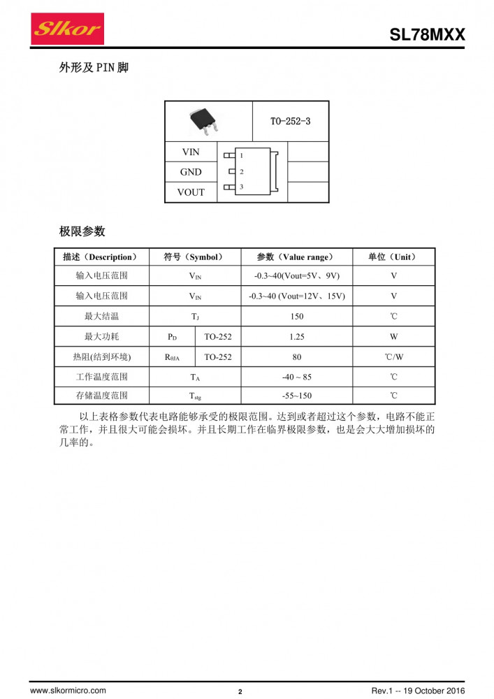 SL78M09 datasheet page 2