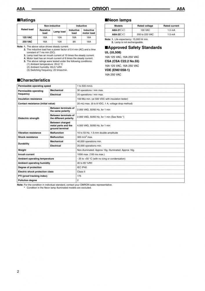 OMRON A8A series datasheet page 2