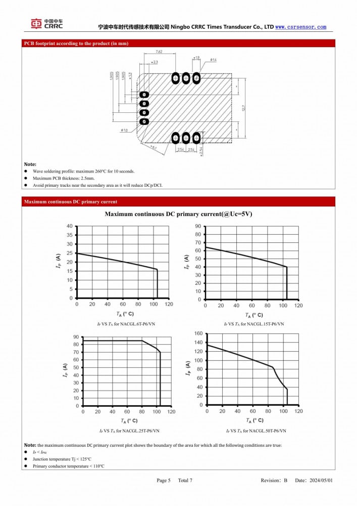 NACGL.25T-P6/VN datasheet page 5