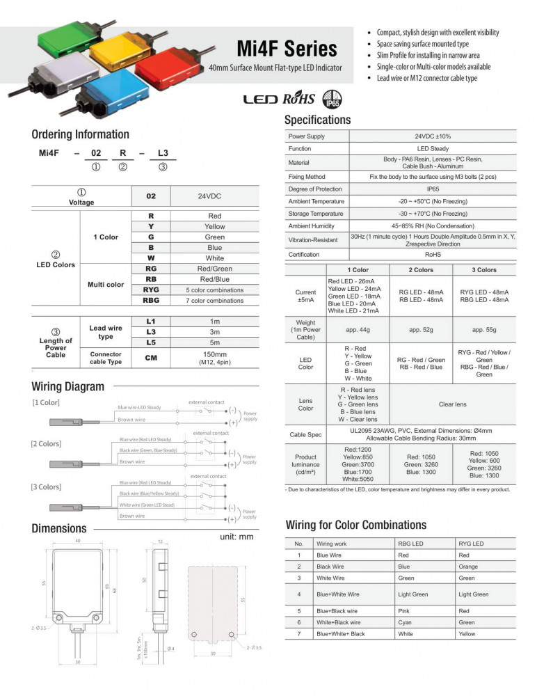 AMERI MATION Mi4F Series product documentation page