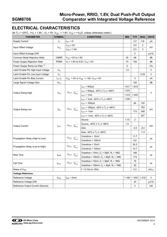 SGM8708 datasheet page 4