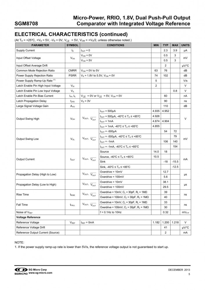 SGM8708 datasheet page 5