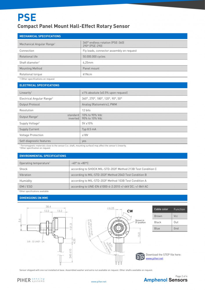 PSE product documentation page 2