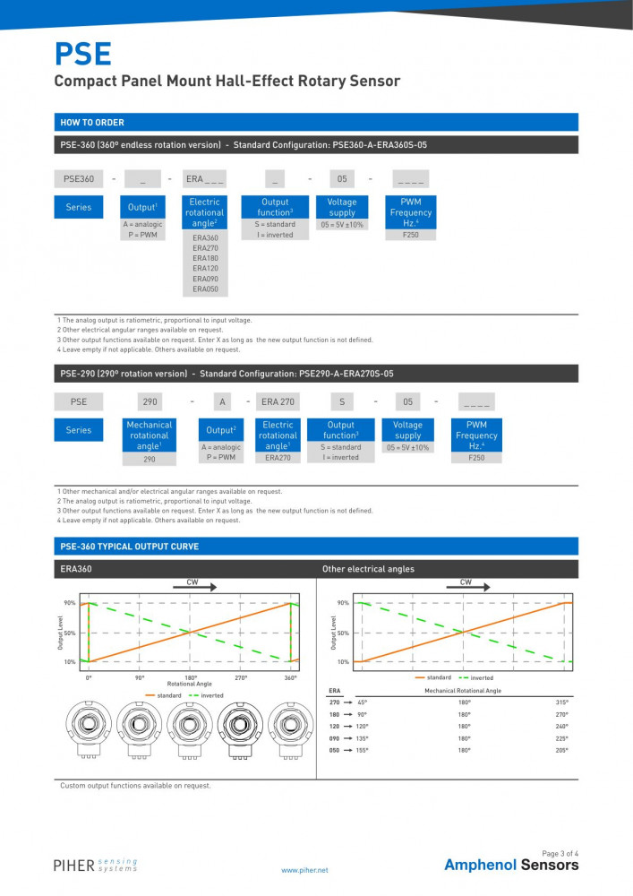 PSE product documentation page 3