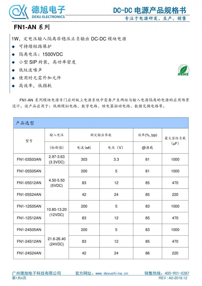 FN1-05S05AN datasheet page 1