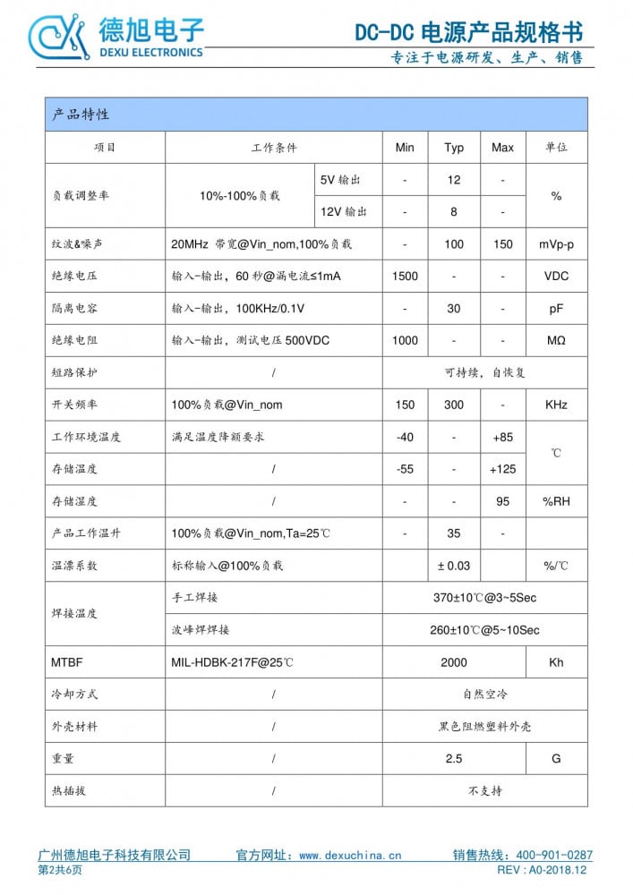FN1-05S05AN datasheet page 2