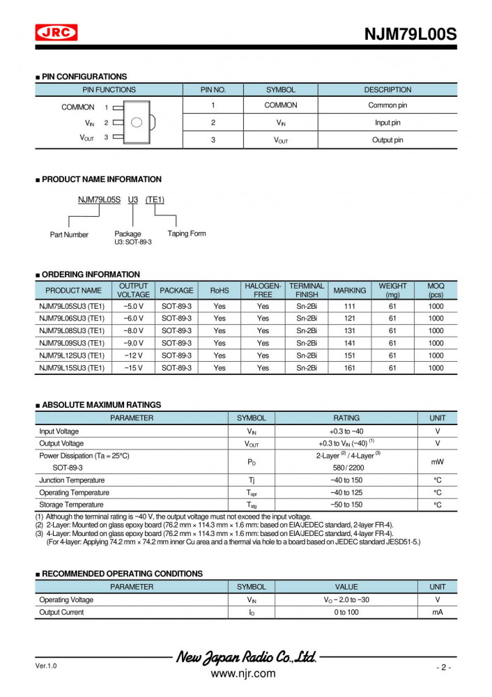 NJM79L15SU3-TE1 datasheet page 2