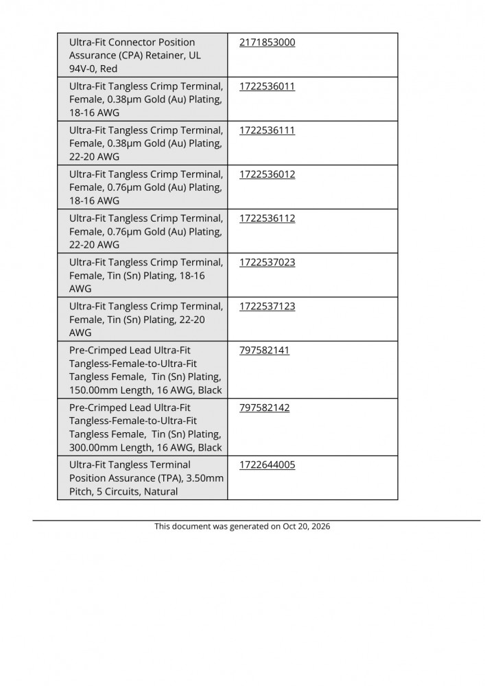 Product document image 4